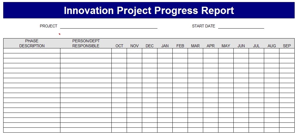 long term innovation template - Arcus Innovation